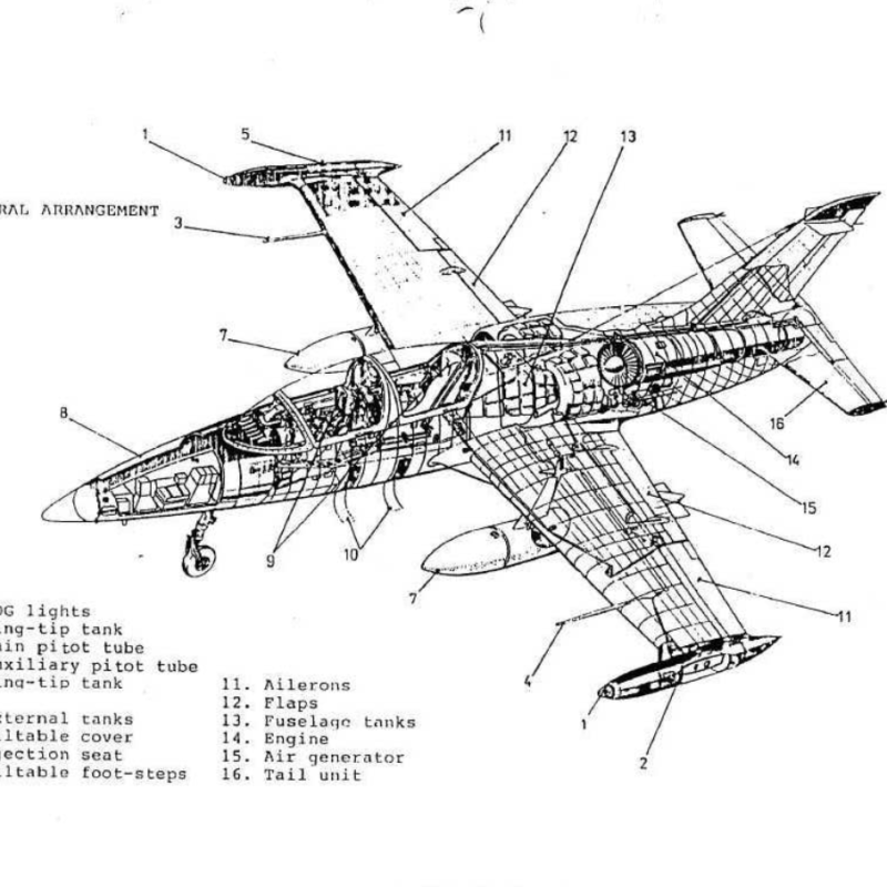 Boeing B787 – FCOM and QRH Checklist – JSFsim – Innovative Technology ...