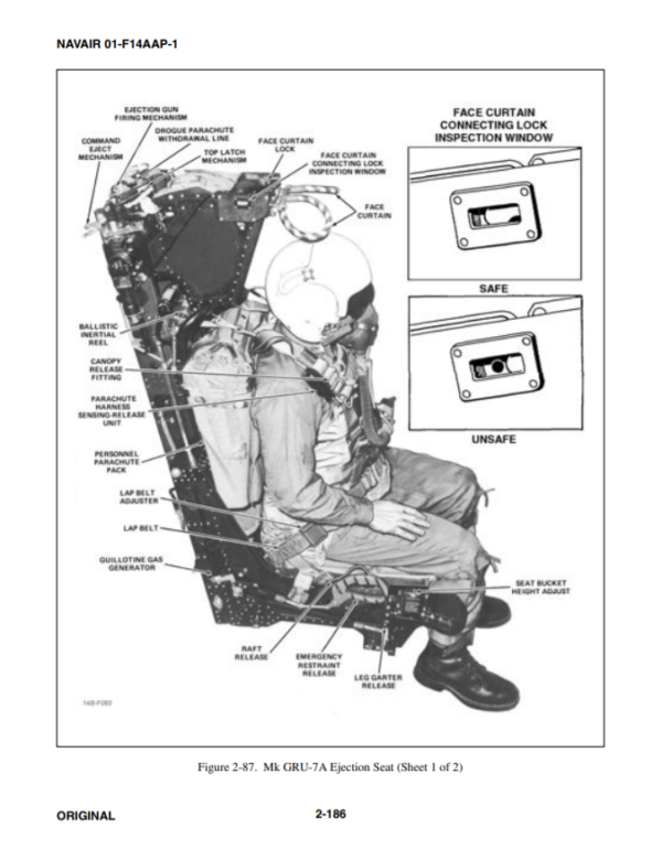 F-14B Tomcat – Flight Manual – JSFsim – Innovative Technology for Home ...