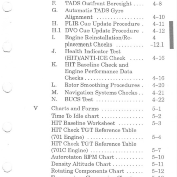 AH-64A and AH-64D Apache – Checklist – JSFsim – Innovative Technology ...