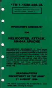 AH-64A and AH-64D Apache – Checklist – JSFsim – Innovative Technology ...