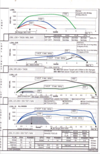 AH-64A and AH-64D Apache – Checklist – JSFsim – Innovative Technology ...