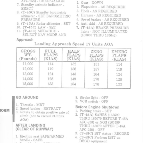 T-45 A/B/C – Goshawk – Pilot’s Pocket Checklist – JSFsim – Innovative ...