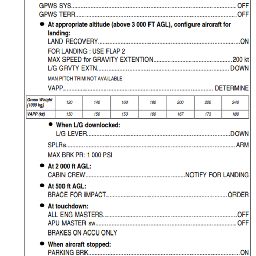 Airbus A330 – FCOM and QRH Checklist – JSFsim – Innovative Technology for Home Simulation