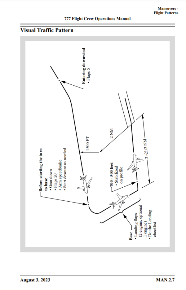 Boeing B777 – FCOM and QRH Checklist – JSFsim – Innovative Technology ...